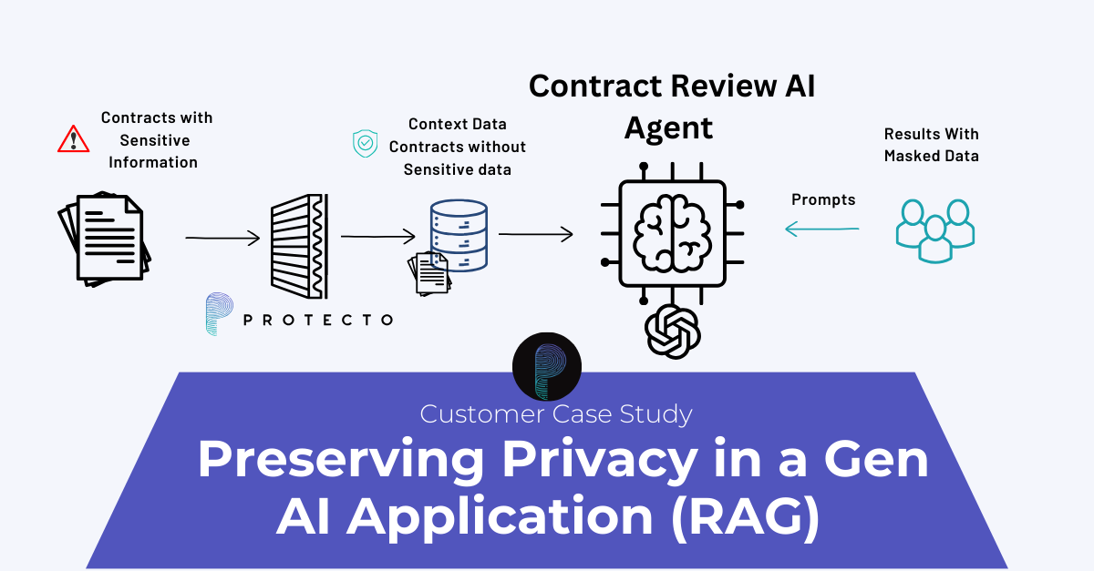 Preserving Privacy In A Generative AI Application (RAG) For Contract Review