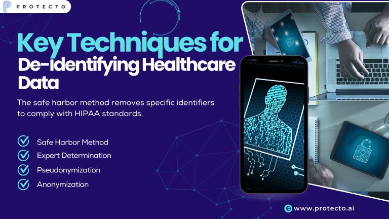 Securing Patient Privacy: Techniques For De-identifying Healthcare Data