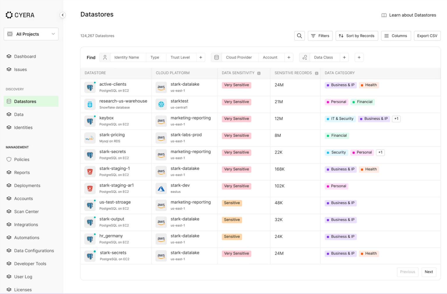 Best Data Privacy Tools For Protecting Sensitive Data | Protecto