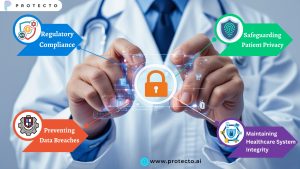 What Is Data Protection In Healthcare, And Why Is It Important?