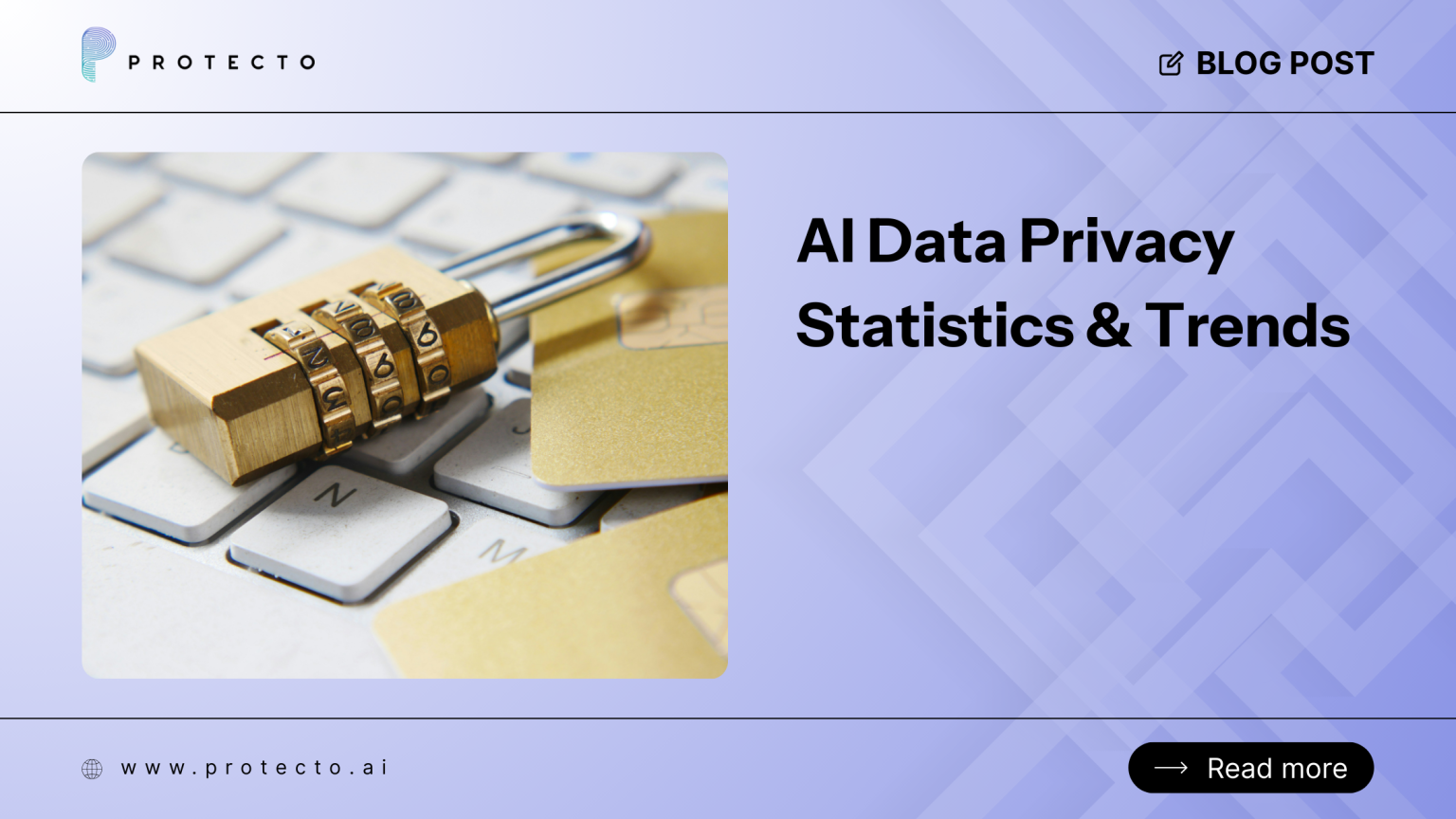 AI Data Privacy Statistics & Trends 2025