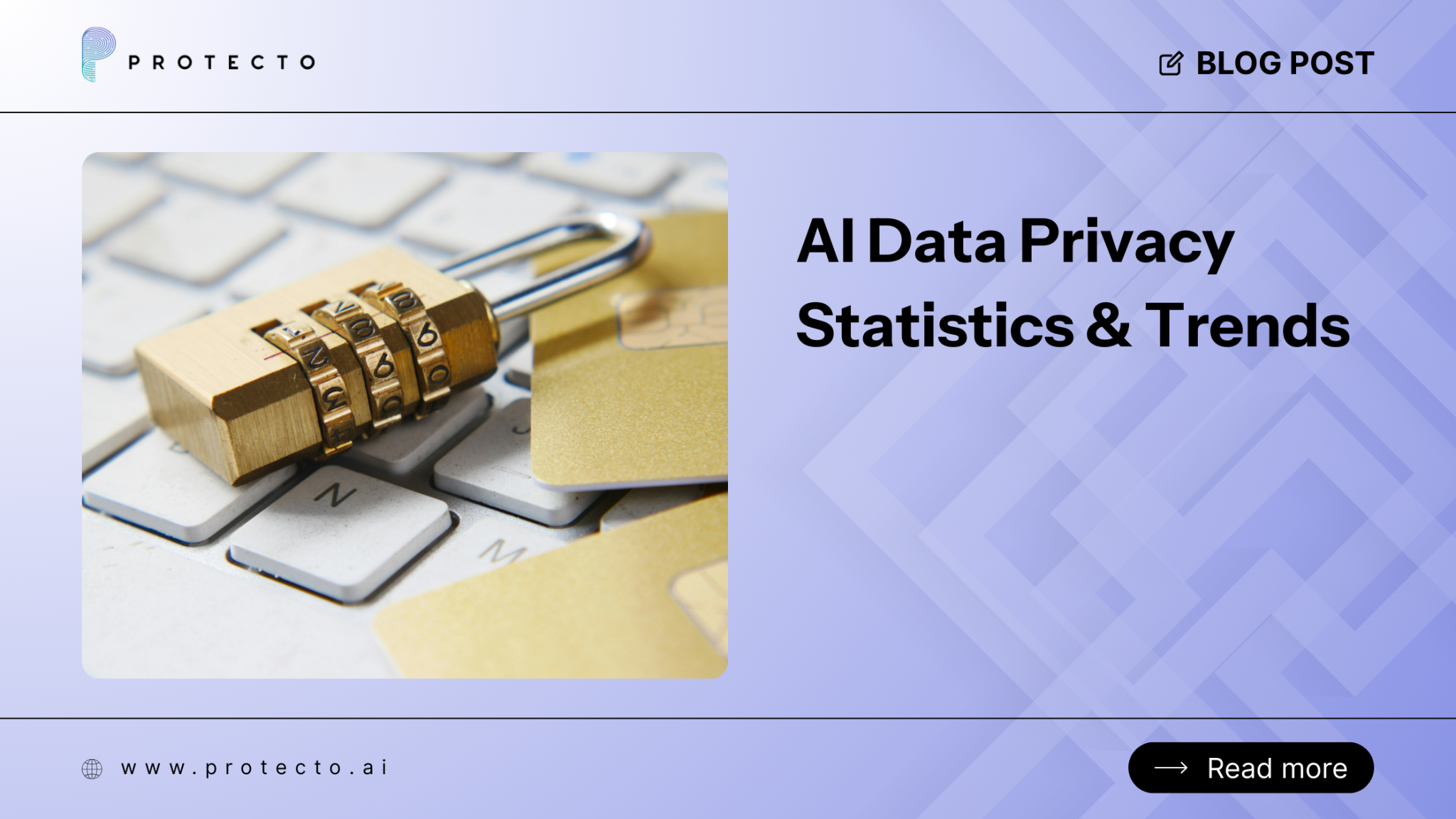 AI Data Privacy Statistics & Trends 2025