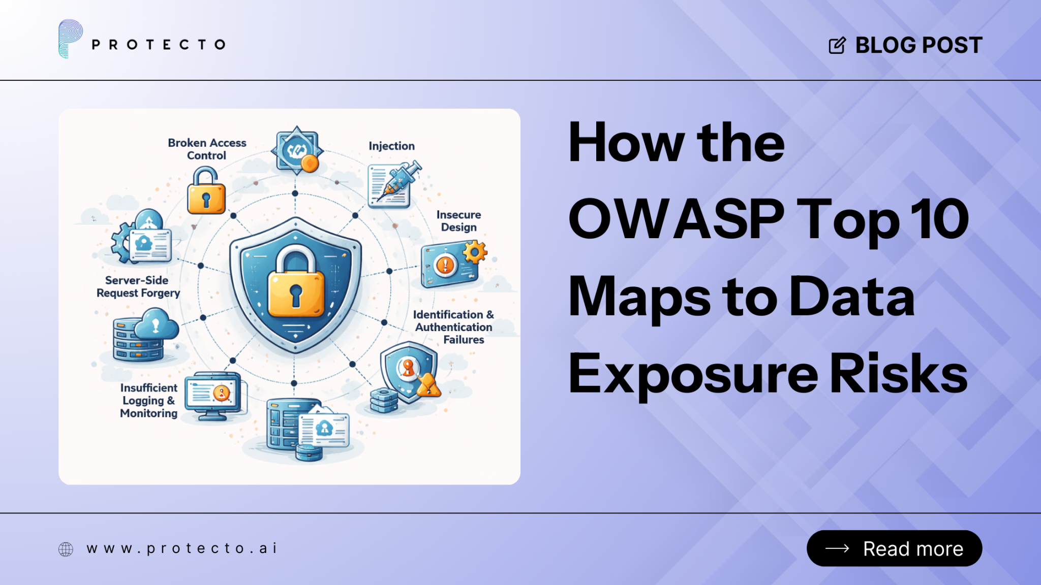 How OWASP Top 10 Maps To Data Exposure Risks